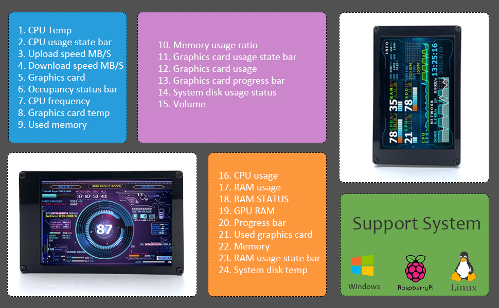 Amazon.com: PC CPU Data Monitor, 3.5 Inch IPS USB Mini Screen Computer ...