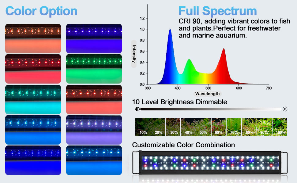 Abeststudio 120cm 52W Aquarium LED Light Lighting Full Spectrum Aqua Plant Fish Tank Lamp with ...