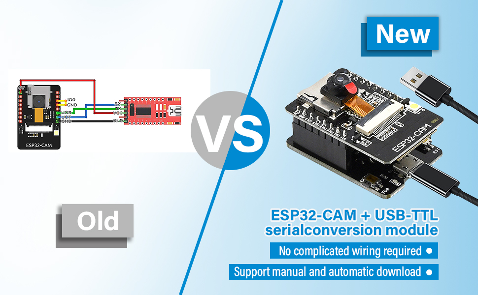 RUIZHI 3 pièces ESP CAM Conseil de Développement, ESP-CAM Carte WiFi ...