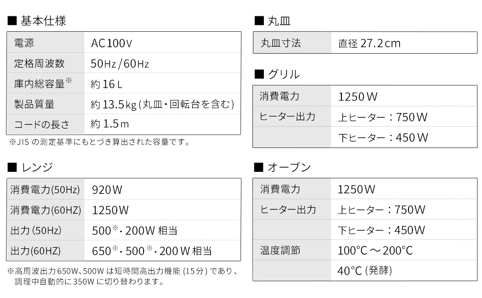 Amazon.co.jp: アイリスオーヤマ オーブンレンジ 16L レンジ グリル オーブン 一人暮らし ターンテーブル 時短調理 ヘルシーメニュー搭載 MO-T1605-WH ナチュラル ...