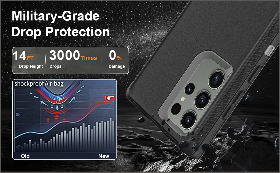 Amazon.com: YKHJKLEC for Samsung Galaxy S22 Ultra Case, Military Grade Shockproof/Drop Proof ...