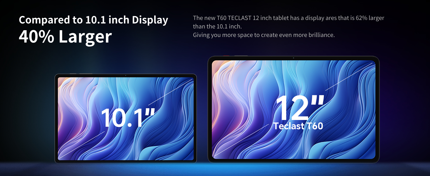 Amazon.com : TECLAST Tablet 12 inch Android 14 Tablets, T60 with 256GB Storage(Expand to 1TB ...