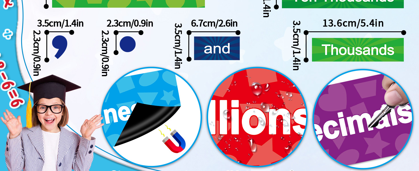 Amazon.com: 29Pcs Magnetic Place Value Chart Place Value Manipulatives ...