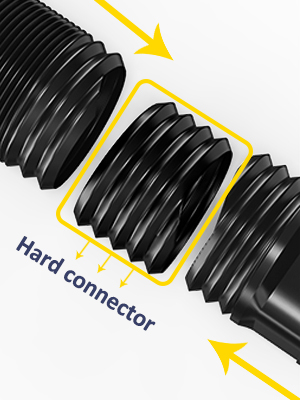 Fixmend 2 Packs Gutter Downspout Extensions Extra Long, Drain Downspout ...