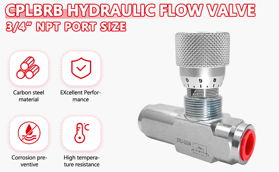 Amazon.com: Cplbrb 3/4" New Hydraulic Flow Control Valve With 2 Pcs 3/4" NPT Male Thread Pipe ...
