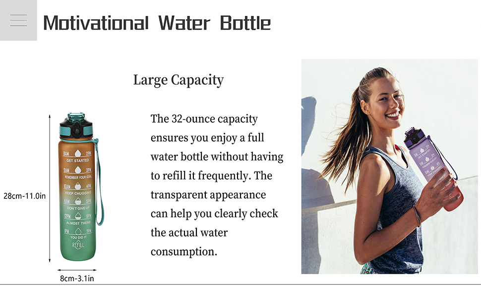 Amazon.com: Lovskoo 32oz Water Bottles with Straw Graduated Color ...