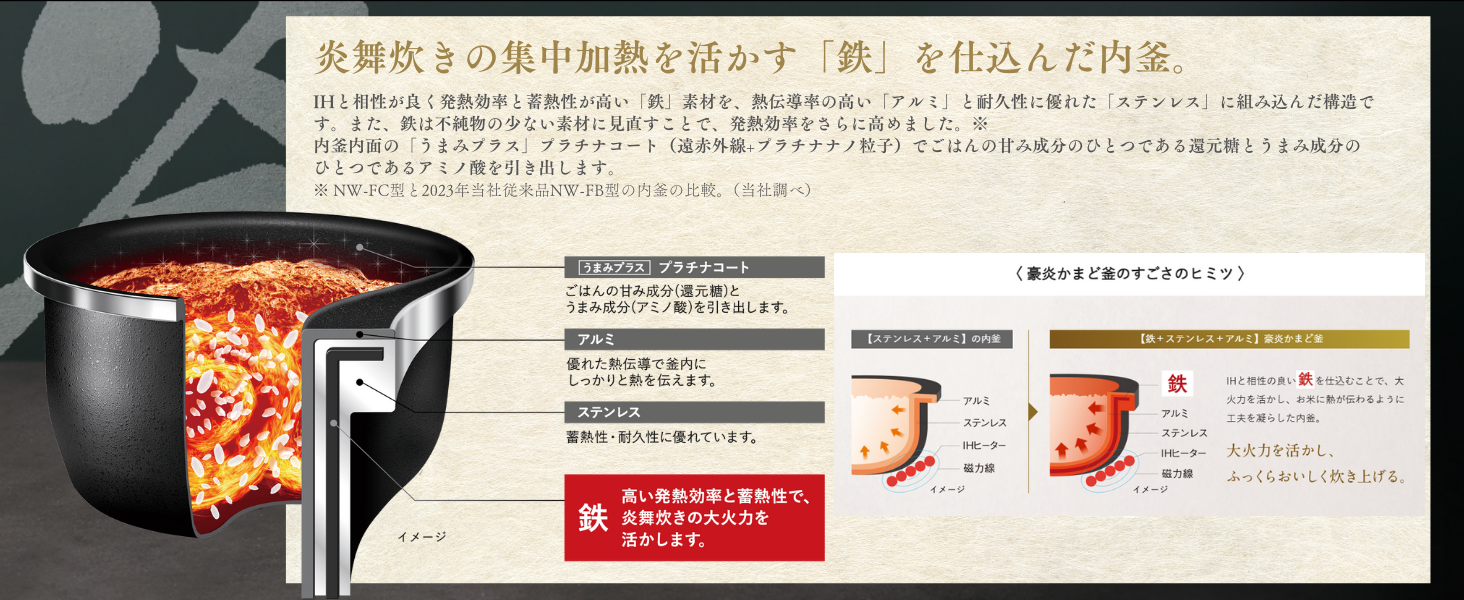 Amazon | 【精米機セット】象印 炎舞炊き炊飯ジャー 5.5合 NW-FC10-WZ + 象印 精米機 BR-WB10-WA | 象印マホービン(ZOJIRUSHI) | 炊飯器