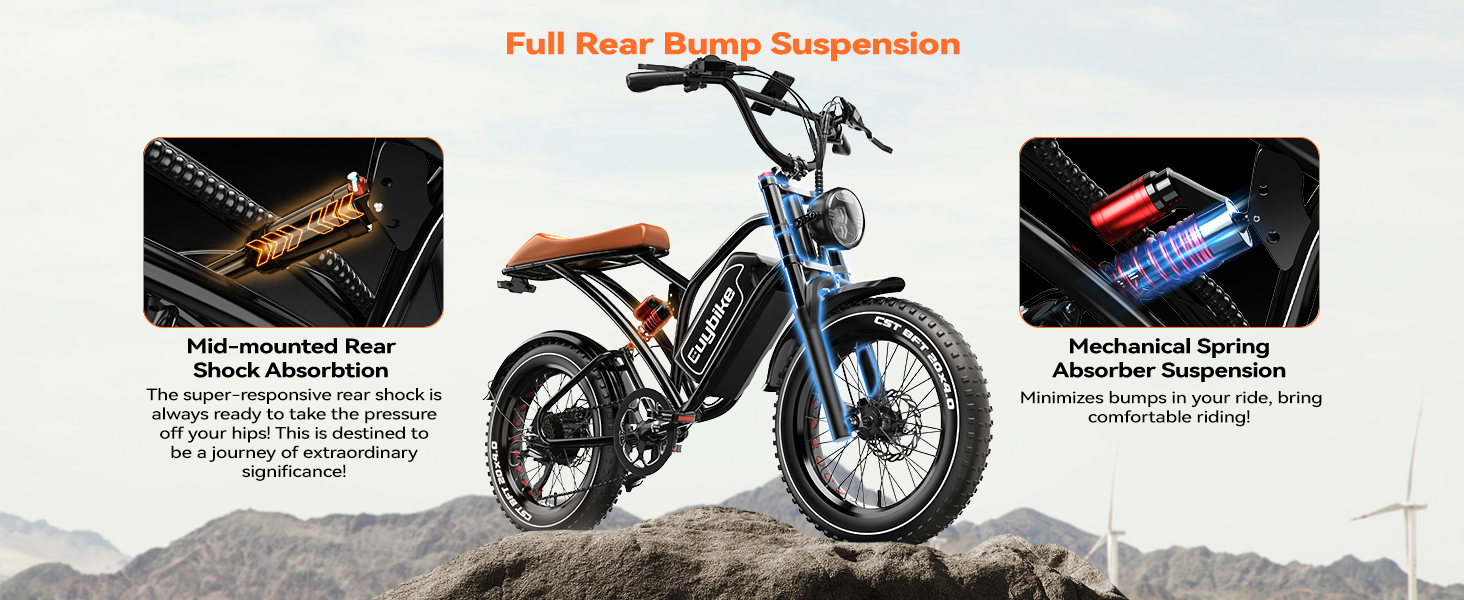 Amazon.com : EUYBIKE Electric Bike for Adults, 2000W Peak Motor with Removable 48V 25AH Battery ...