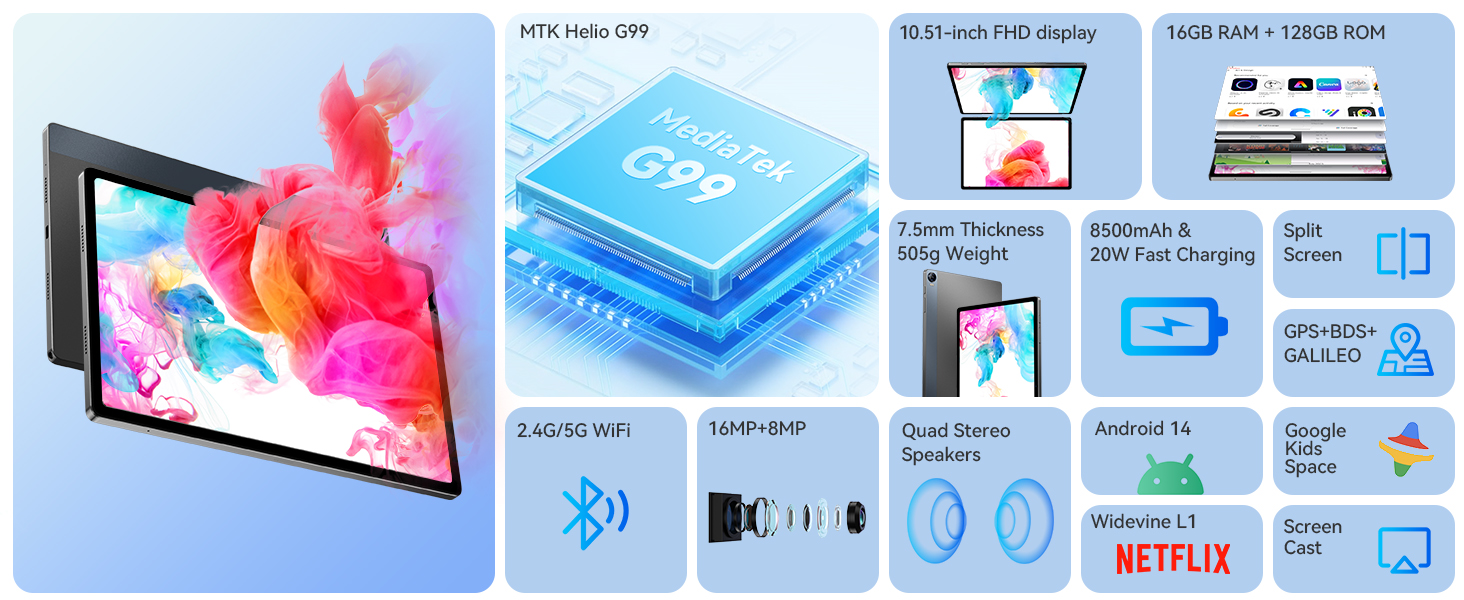 Amazon.com : Headwolf Android 14 Tablet, HPad5 Octa Core Helio G99 Gaming Tablet, 10.51" FHD ...