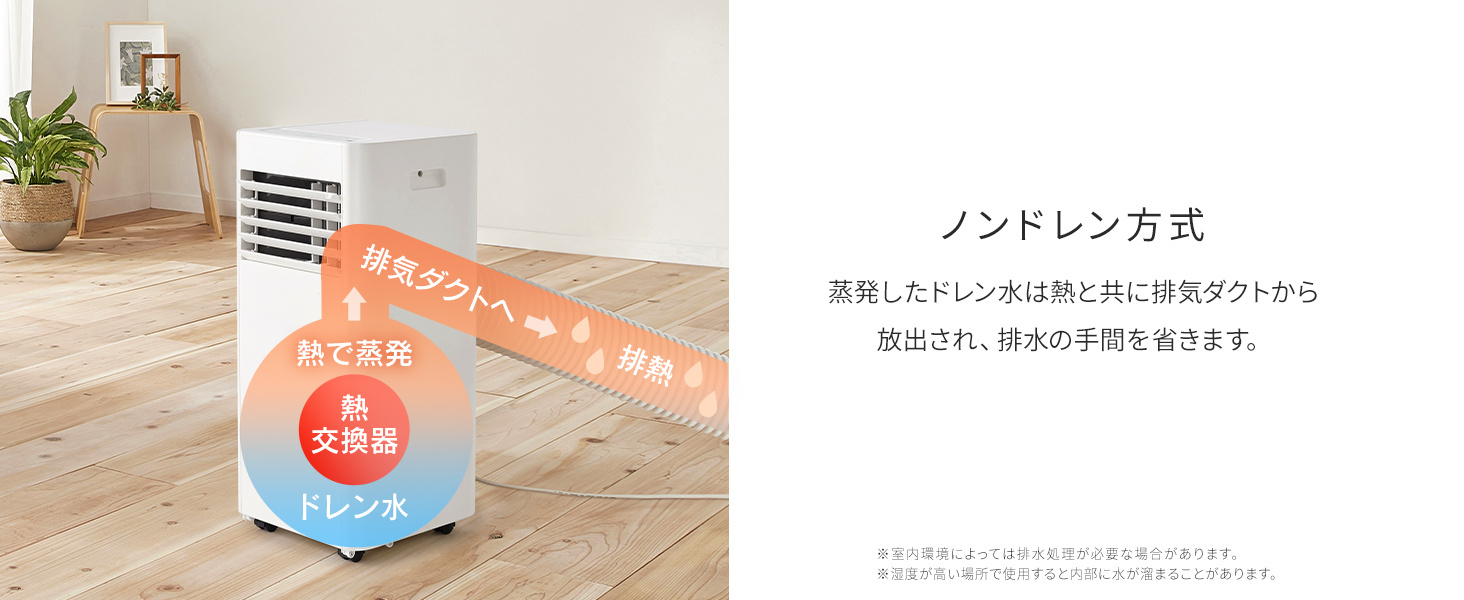 Amazon | 【設置工事不要】 アイリスオーヤマ エアコン スポットクーラー 4.5~7畳 冷風 送風 換気 除湿 梅雨対策 IPP-2225U ホワイト コンパクト | アイリスオーヤマ ...