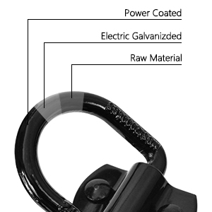 Amazon.com: YOMTOVM 1/2" Heavy Duty Bolt-On Forged D Rings Tie Down Anchors 12000Lbs Breaking ...