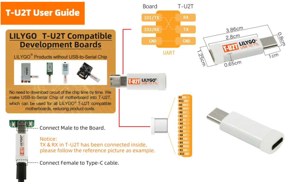 Amazon.com: LILYGO TTGO T-U2T USB to TTL Automatic Downloader CH9102 Programmer Adapter Serial ...