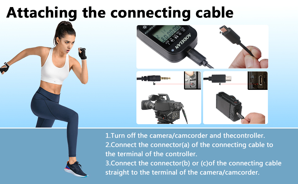 Amazon.com: Camera Remote Control & Timer Zoom Controller for Sony a7 a7R a7S a7II A7SII A7RII ...