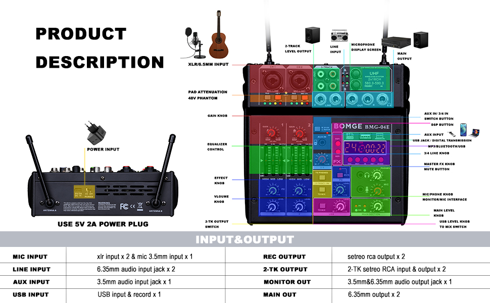 BOMGE 04E Karaoke Audio Mixer, 4 Channel Mixer with Wireless Dual UHF Microphone, Soundboard ...