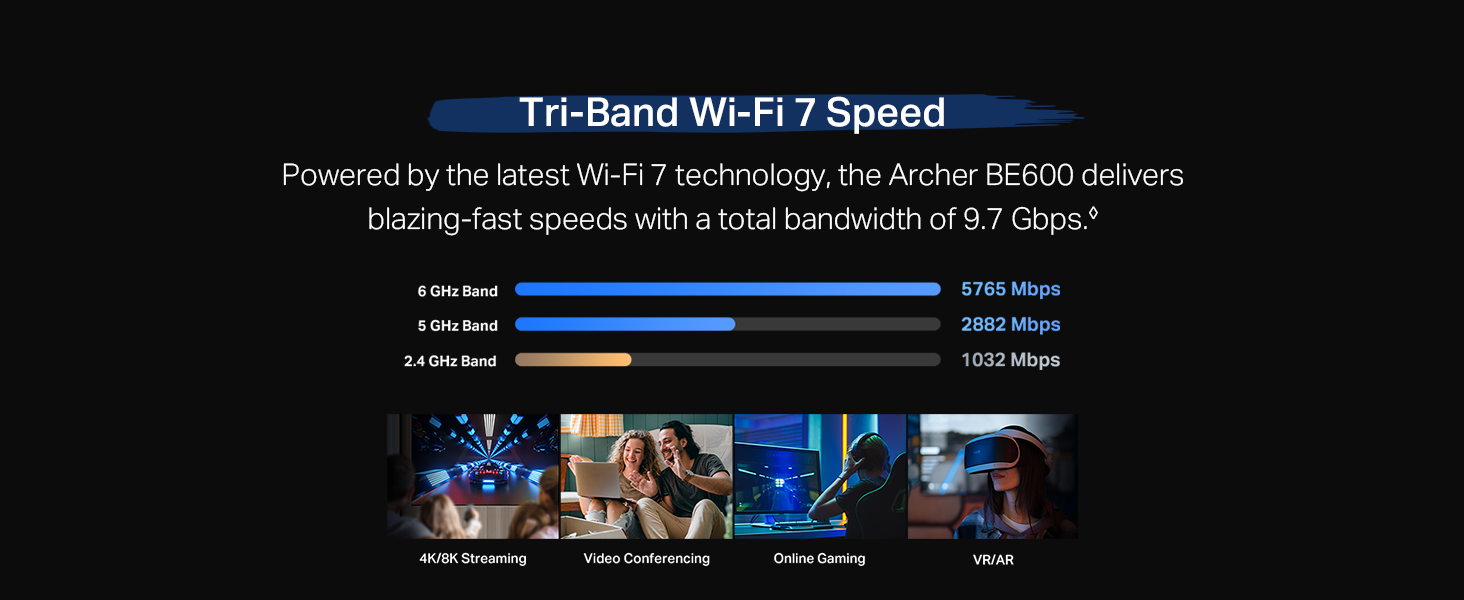 Amazon.com: TP-Link Tri-Band BE9700 WiFi 7 Router Archer BE600 | 10G WAN/LAN +2.5G WAN/LAN +3× 2 ...