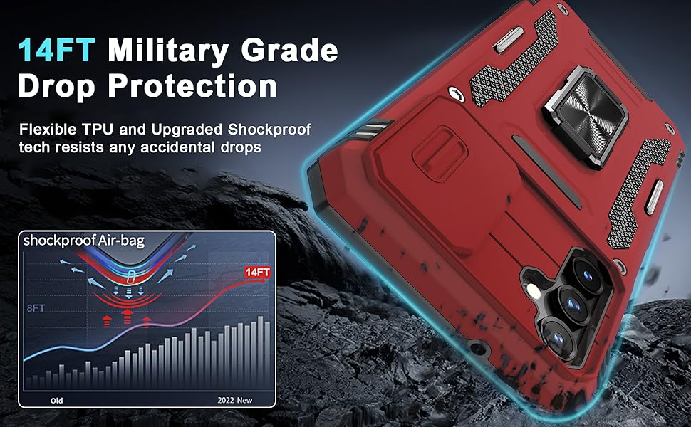 Amazon.com: DEERLAMN Case for Samsung Galaxy A54 5G with Slide Camera Cover+Screen Protector(1 ...