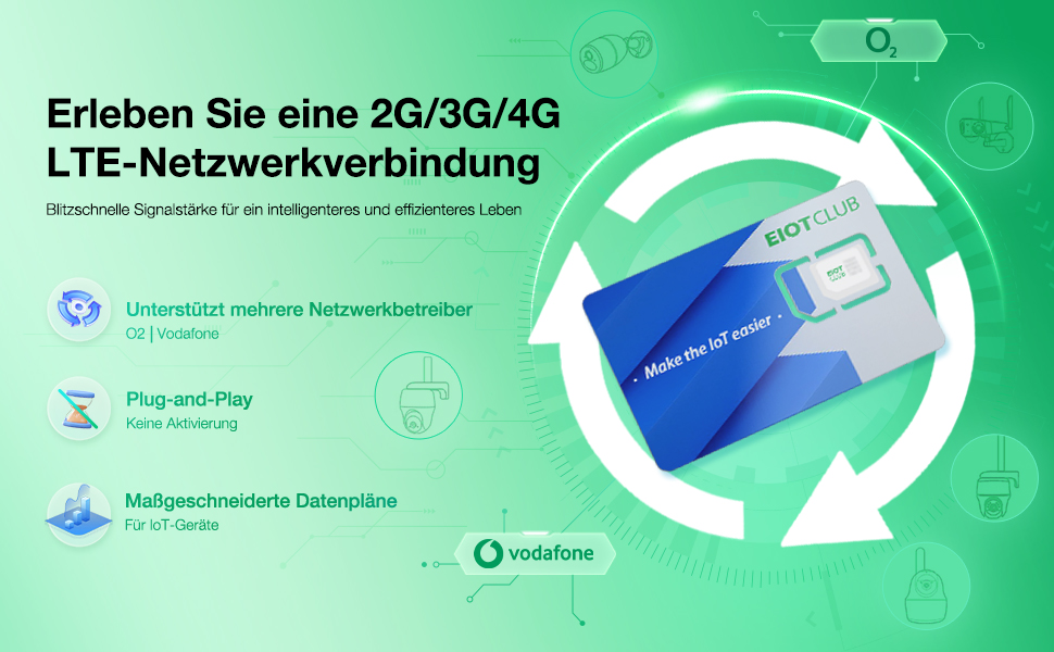 EIOTCLUB Prepaid SIM Karte ohne Vertrag, Kompatibel mit Vodafone & Telefónica Netz, 3GB for 30 ...