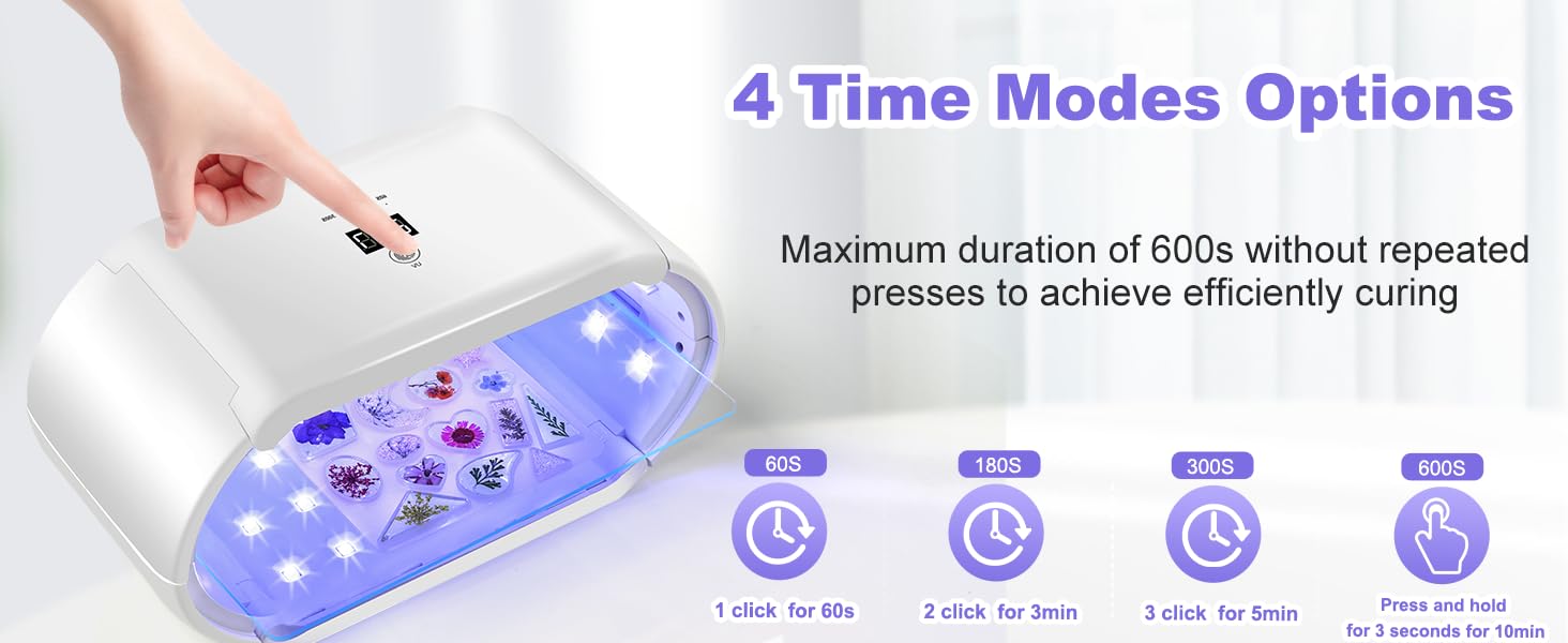 Amazon.com: ENERFUN UV Light for Resin - Fast Curing UV Resin Light with Adjustable Time Setting ...