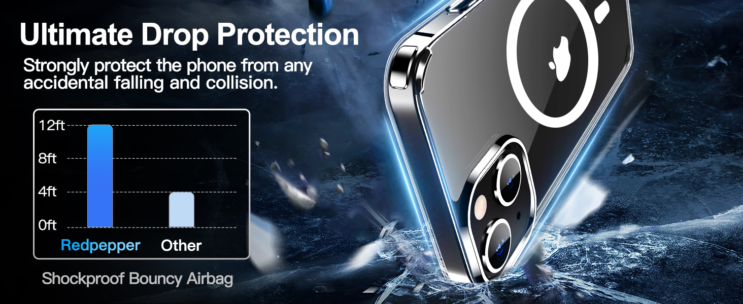 Amazon.com: Redpepper for iPhone 13 Case,[Compatible with Magsafe][Anti-Yellowing] with Screen ...