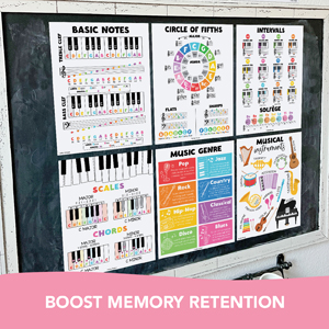 Amazon.com: Hadley Designs 9 Music Classroom Posters – Colorful Music ...