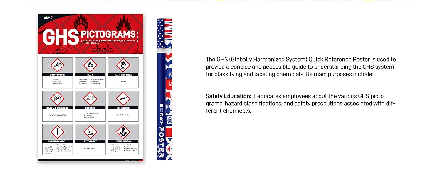 GHS Pictogram Poster, OSHA GHS Compliance Poster for Industrial Safety, 18 x 24 inches GHS ...