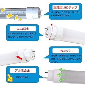 Amazon | led蛍光灯 20w形 直管 グロー式 グロー式工事不要 FL蛍光灯 FL20 FL20W FL20S FL20SS 20W型 led直管蛍光灯 led蛍光灯器具 直管形 ...