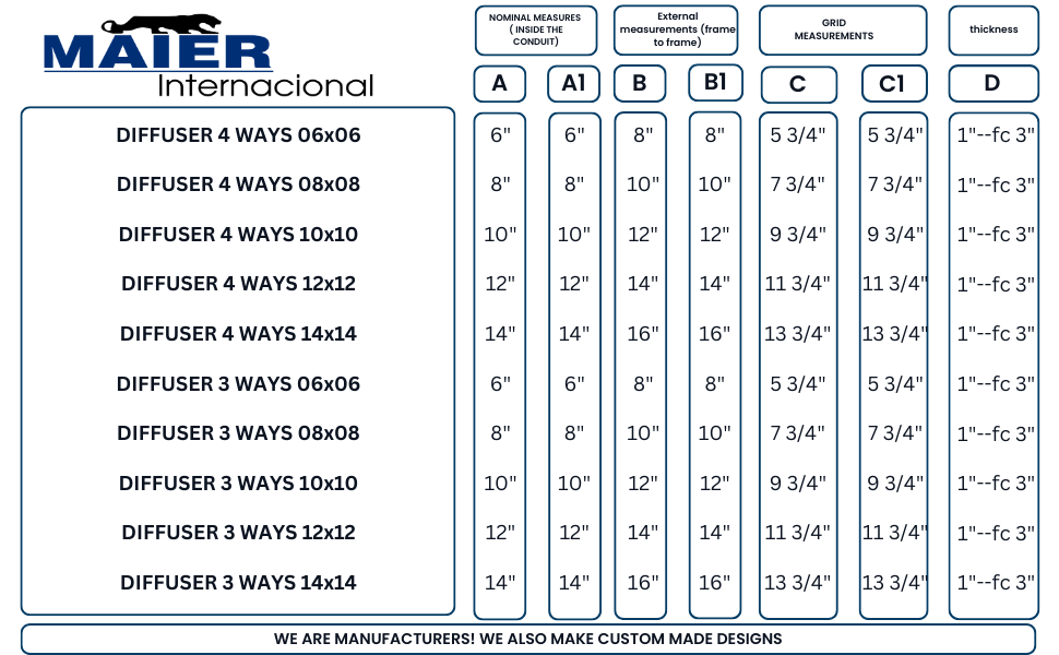 MAIER INTERNACIONAL - Air Vent Cover HVAC 10x10 Inches | 4-Way Supply Grille, Aluminum Square ...
