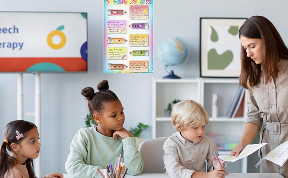 Amazon.com: Race Writing Strategy Chart| The Writing Process Chart for ...