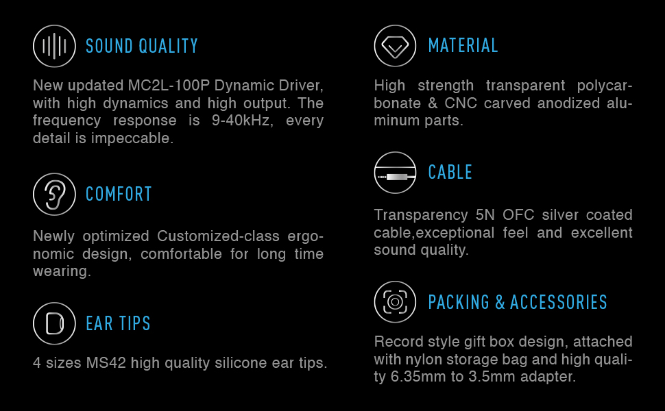 Amazon.com: NFACOUS NM20 in Ear Monitor Earphones Wired Earbuds - Stage Use Studio Professional ...