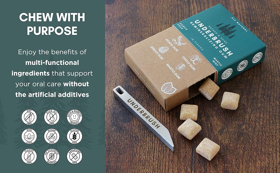 Amazon.com : Underbrush Remineralizing Chewing Gum, 2025 NEW Organic Natural Mastic Mint Gum ...