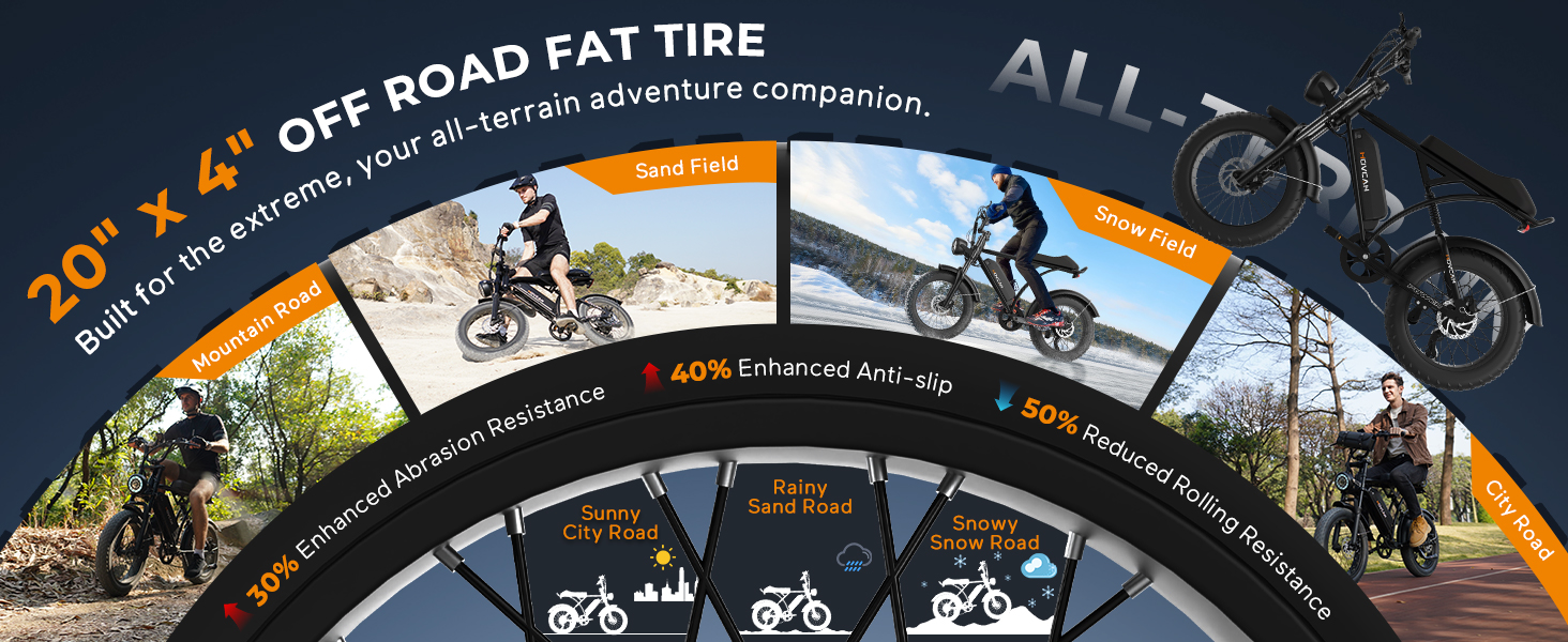 Amazon.com : Movcan V60/V60 Pro Electric Bike, 48V 15.6/18.2Ah Removable Battery 20” Fat Tire ...