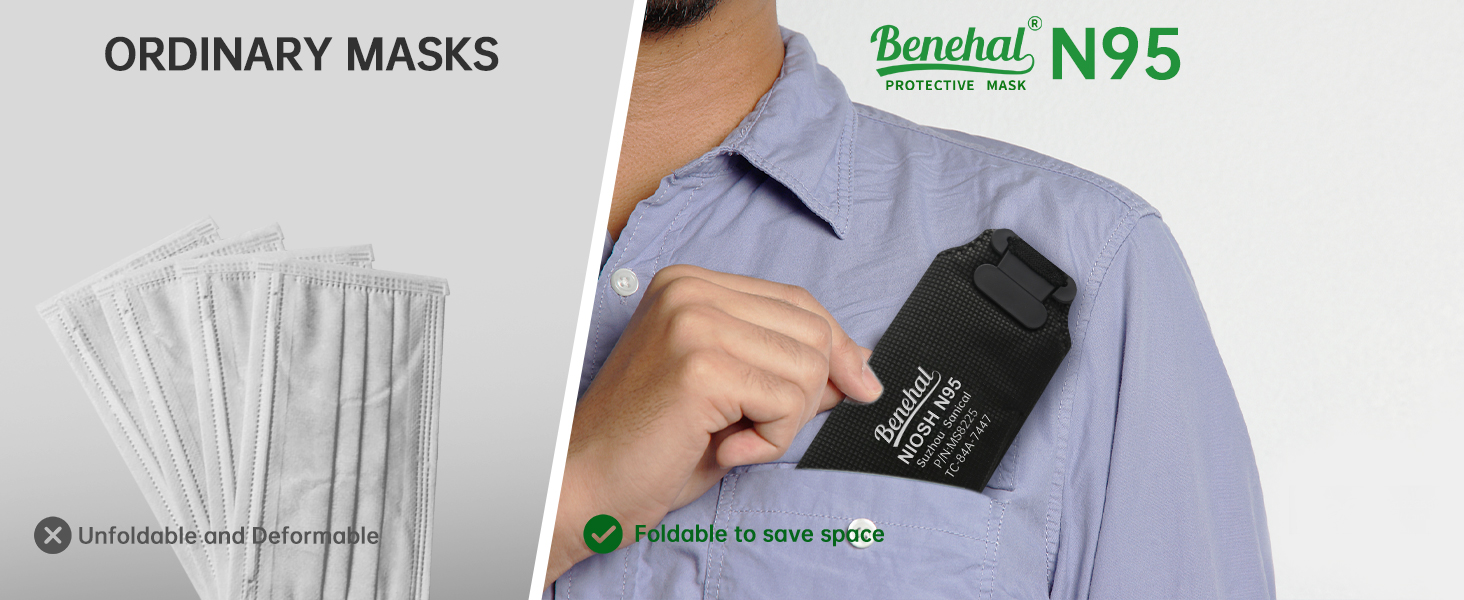 Amazon.com: benehal NIOSH Approved N95 Mask Particulate Respirators, Pack of 25 N95 Face Masks ...