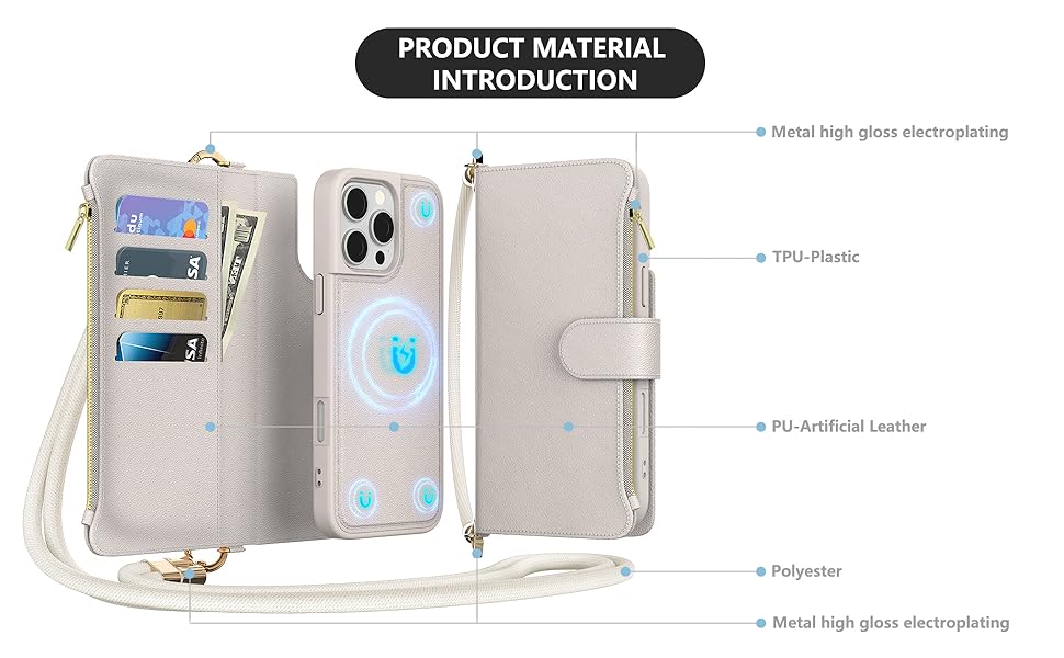 Amazon.com: EEIFO for iPhone 16 Pro Max(6.9 inches) Detachable Wallet Case with Crossbody.Multi ...