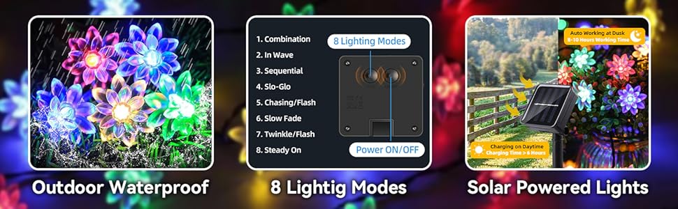 ITICdecor Solar Flower String Lights Outdoor Waterproof 50 LED Solar ...