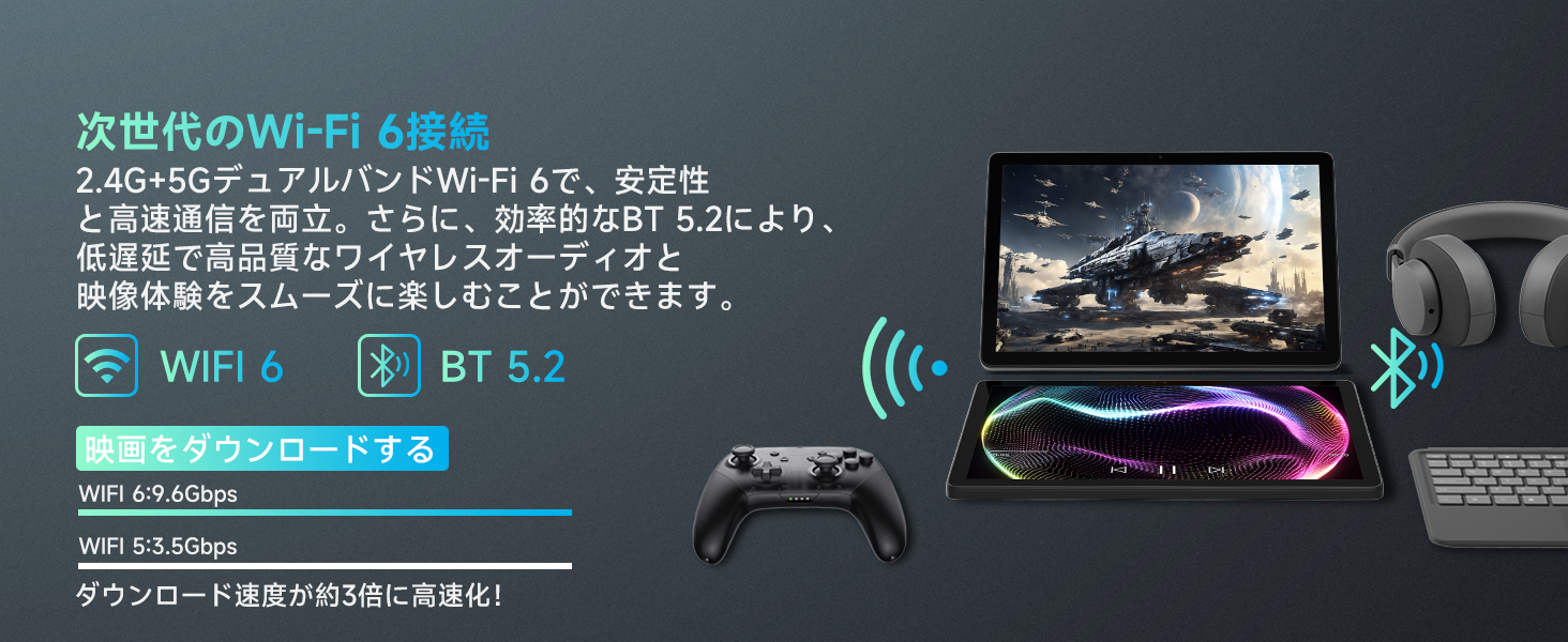 Amazon.co.jp: ALLDOCUBE iPlay 60S タブレット 10インチ Android 14 タブレット Widevine L1 Netflix対応 12GB(4+8仮想 ...