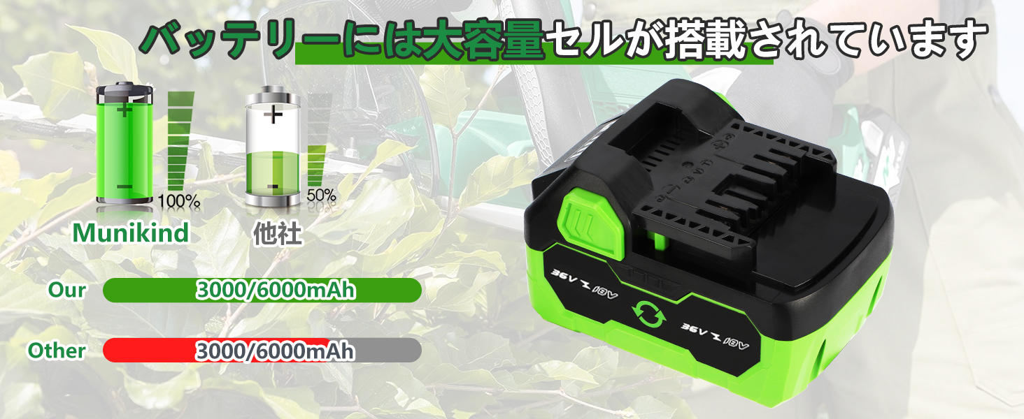 Amazon.co.jp: Moccdor 6.0Ah(18V)/3.0Ah(36V) 交換用バッテリー BSL36A18 BSL36B18 MVシリーズ全モデル/18V スライド式ほとんどの ...