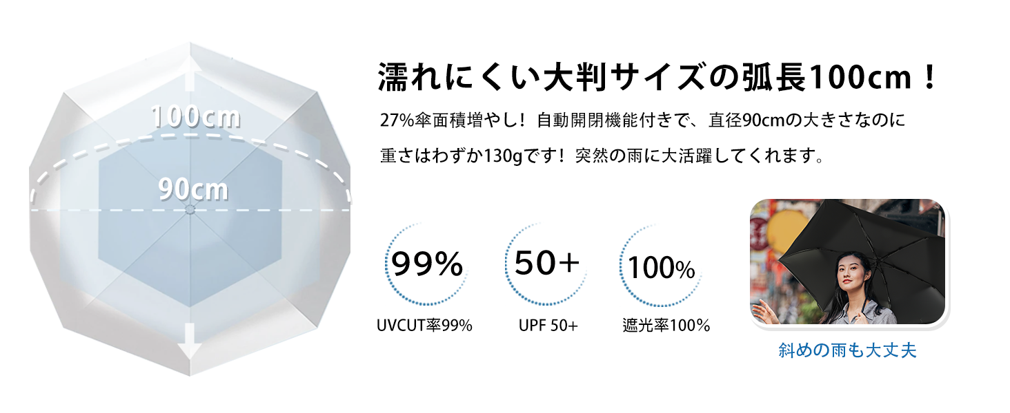 Amazon | 【最軽量カーボン傘 6本骨 130g】おりたたみ傘 日傘 uvカット 100 遮光 折りたたみ 軽量 メンズ レディース 晴雨兼用 折りたたみ傘 超はっ水 耐風 丈夫 紫外線 ...