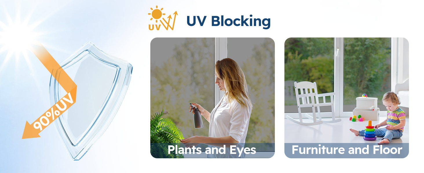 Amazon.com: rabbitgoo Window Tint for Home One Way Privacy Window Film See Out Not in Heat UV ...