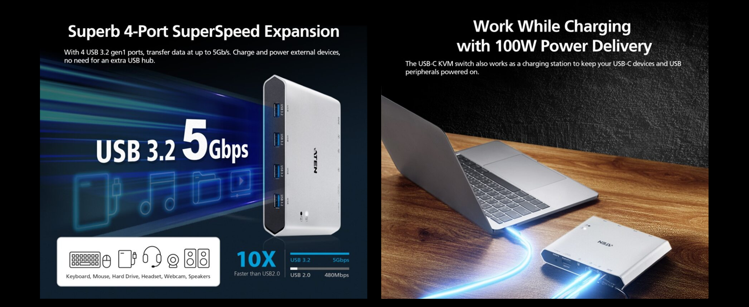 Amazon.com: ATEN US3311 2-Port USB-C KVM Switch 2 PC 1 Monitor DisplayPort Out - 8K / 4K - 144hz ...