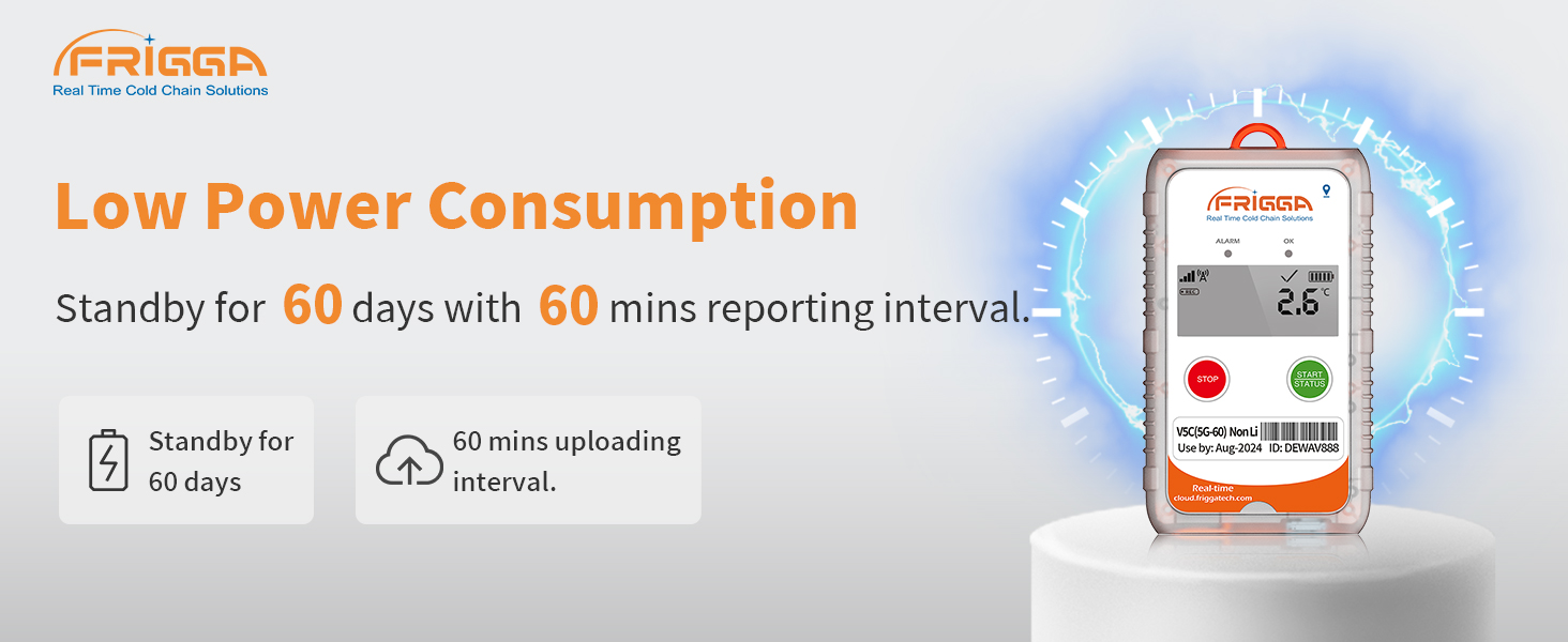 Frigga V5C Non Li 4G/5G Real Time Temperature Data Logger Single-Use ...