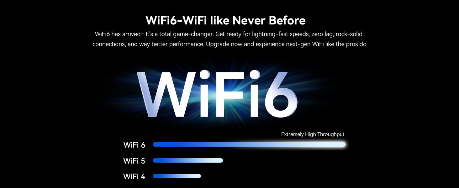 Amazon.com: 2025 WiFi 6 Extender Signal Booster for Home, AX3000 ...