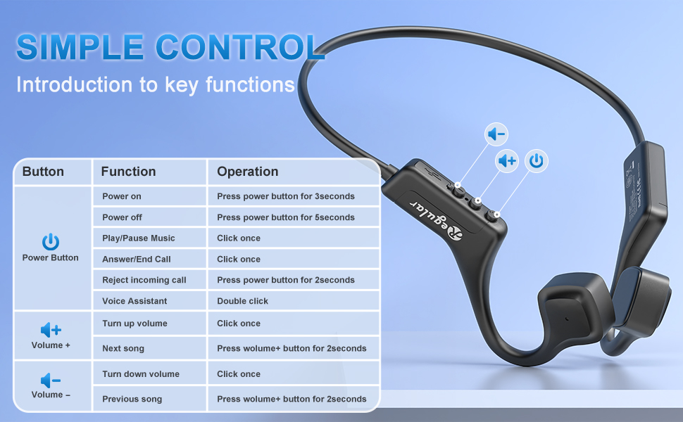 Bone Conduction Headphones Bluetooth 5.3,Open Ear Headphones IP65 ...