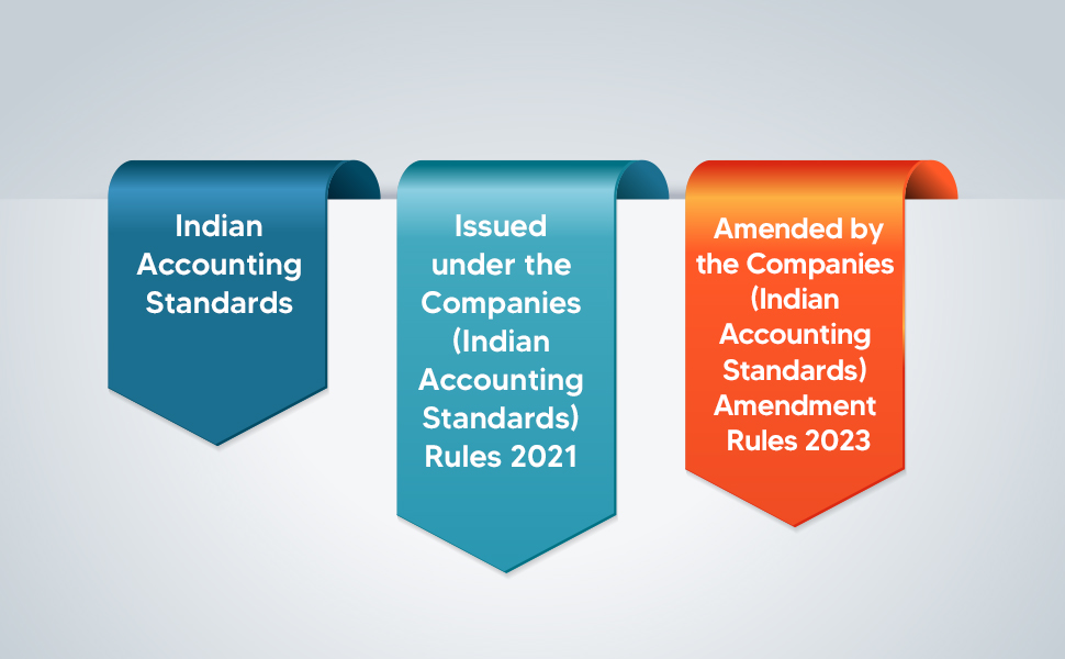 Taxmann’s Indian Accounting Standards (Ind AS) – Covering Amended ...