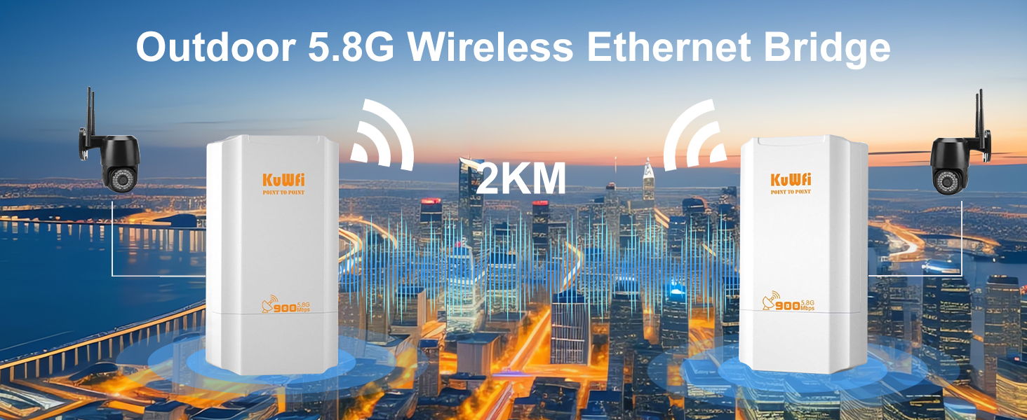 Amazon.com: KuWFi 5.8G Wireless Network Ethernet Bridge, Long Range ...