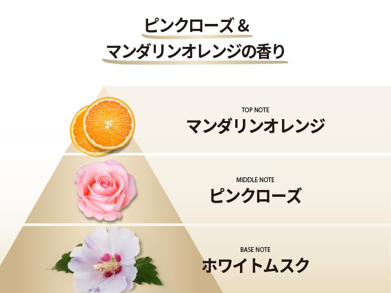 Amazon | パンテーンミラクルズ シャンプー・トリートメント+洗い流すトリートメント ポンプセット 440g+440g+125g ボンドリペアシリーズ カラーシャイン&リペア ...