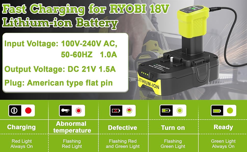 Amazon.com: Replacement Ryobi 18v Battery 3.0Ah P103 Compatible with Ryobi 18v Chargers Rapid ...