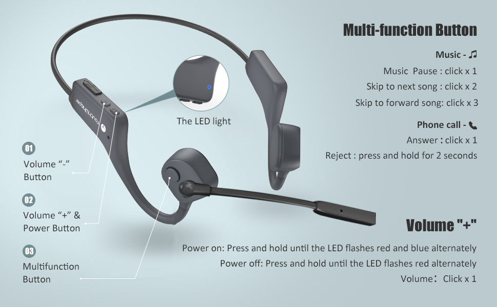 YouthWhisper Bone Conduction Headphones - Bluetooth 5.2 Open Ear ...