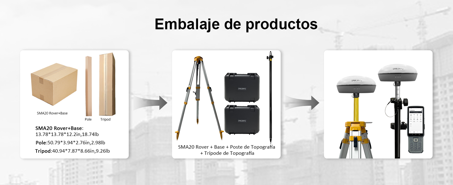 SMA20 RTK Base Rover Equipo de topografía terrestre(Incluye trípode y Poste) : Amazon.com.mx ...