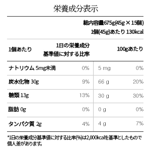 Amazon | 【公式 正官庄 海外ストア】レネッセ紅参羊羹(675g、45g×15) 公式紙袋付き6年根 高麗人参エキス 紅参 紅参濃縮液 紅参エキス ようかん 羊羹 スイーツ 和菓子 お ...