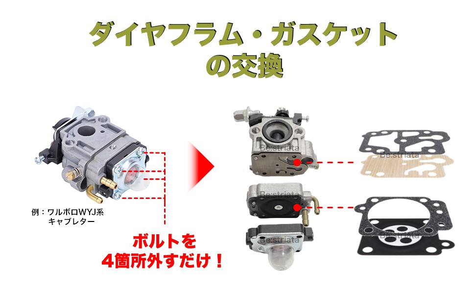 Amazon | ダイヤフラムセット ガスケット 刈払機 キャブレター WYJ WYL Walbro ワルボロ タイプ 草刈機 燃料ホース 修理 部品 パーツ セット品 (ガスケット 2セット ...